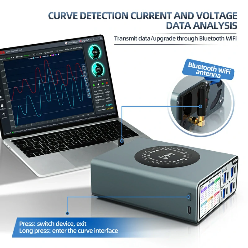 DP20 Desktop Smart Fast Charger for iPhone Android PD QC Fast Charging ...